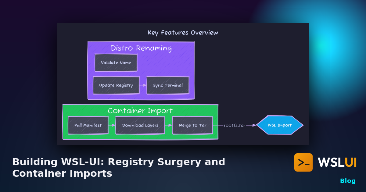 Building WSL-UI: Registry Surgery and Container Imports | WSL UI