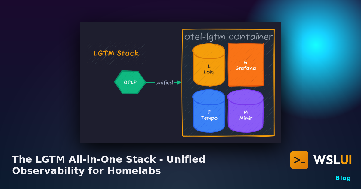 The LGTM All-in-One Stack - Unified Observability for Homelabs | WSL UI