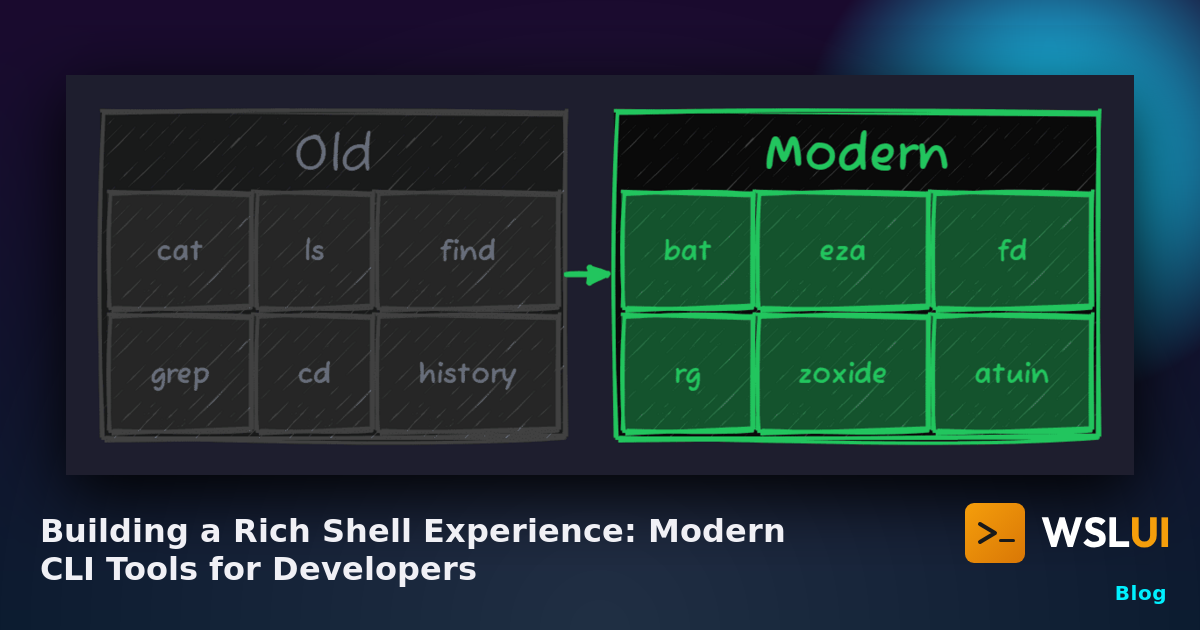 Building a Rich Shell Experience: Modern CLI Tools for Developers | WSL UI